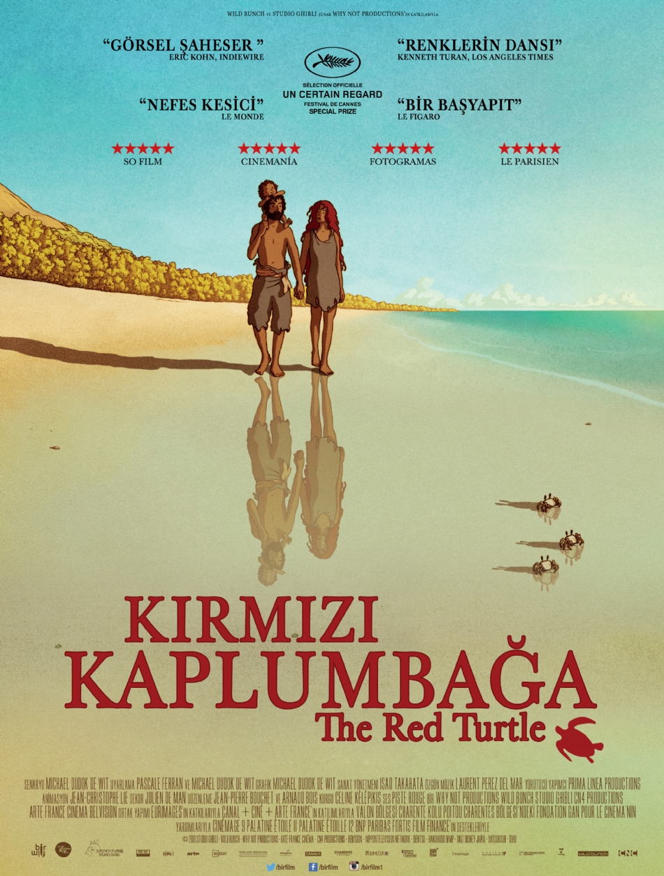The Red Turtle - BAŞKA SİNEMA